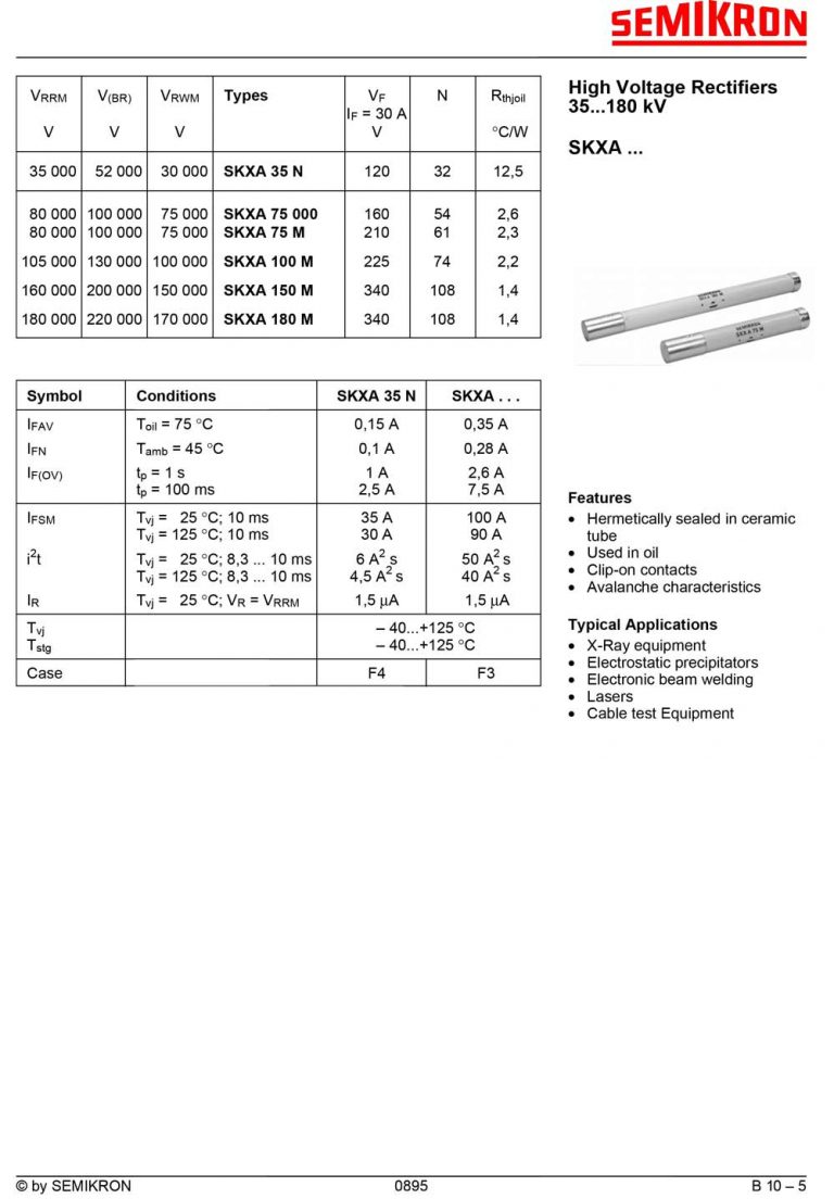 SKXA | Semikron de México, S.A. de C.V.